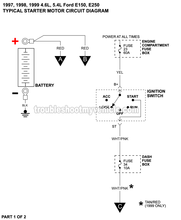 Starter Motor Circuit Wiring Diagram (1997-1999 4.6L, 5.4L V8 Ford E150 ...