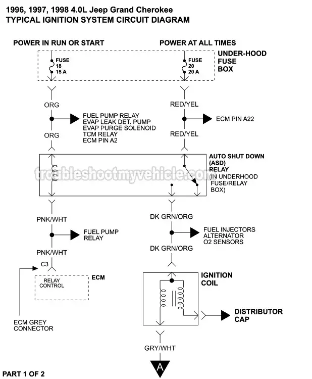 Jeep Wrangler Ignition Wiring Diagram Wiring Digital And Schematic